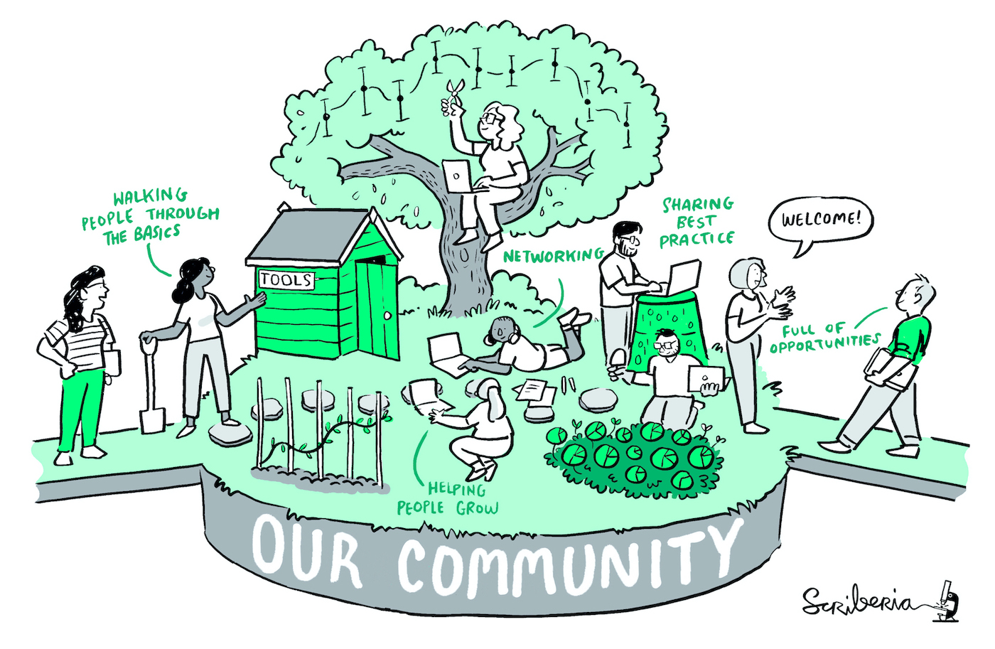 The Turing Way | The Alan Turing Institute