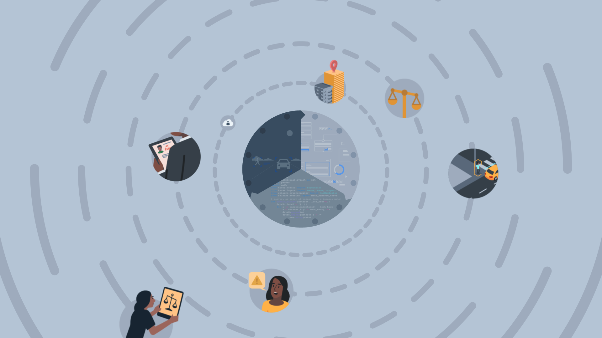 AI Ethics and Governance in Practice: An Introduction | The Alan Turing Institute