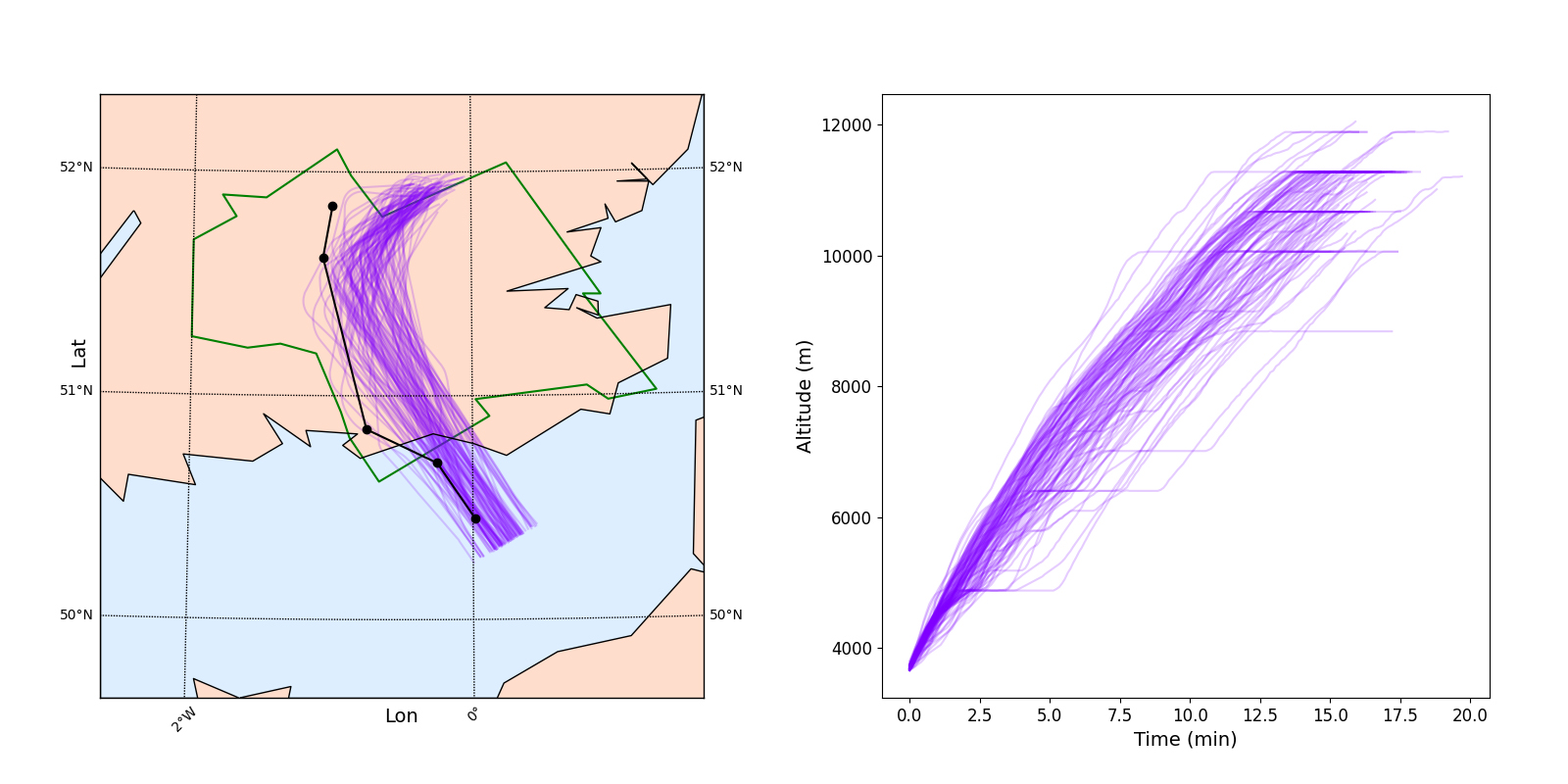 Why we’re developing a digital twin of the UK’s airspace | The Alan ...