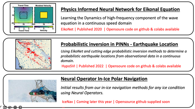 Physics-informed machine learning meets engineering seminar series | The Alan Turing Institute