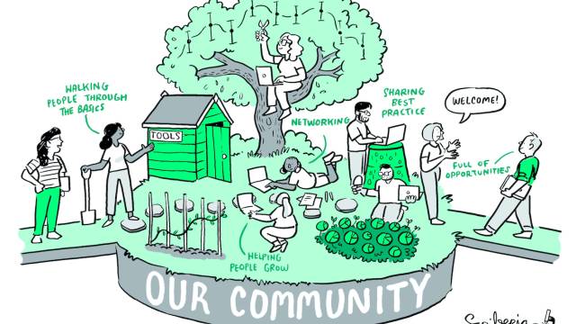 Open Research Community Management | The Alan Turing Institute